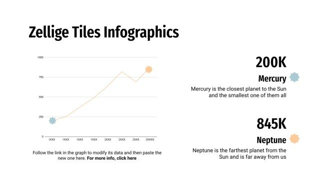 Zellige Tiles Style Infographics | Google Slides & PPT