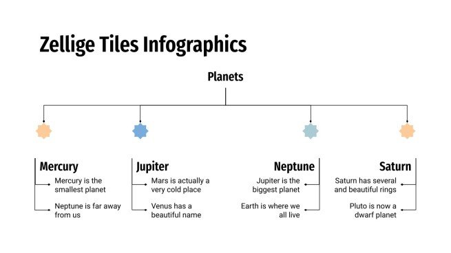 Zellige Tiles Style Infographics | Google Slides & PPT
