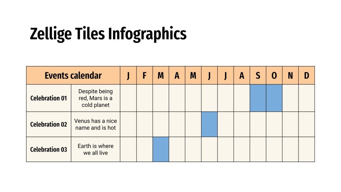 Zellige Tiles Style Infographics | Google Slides & PPT