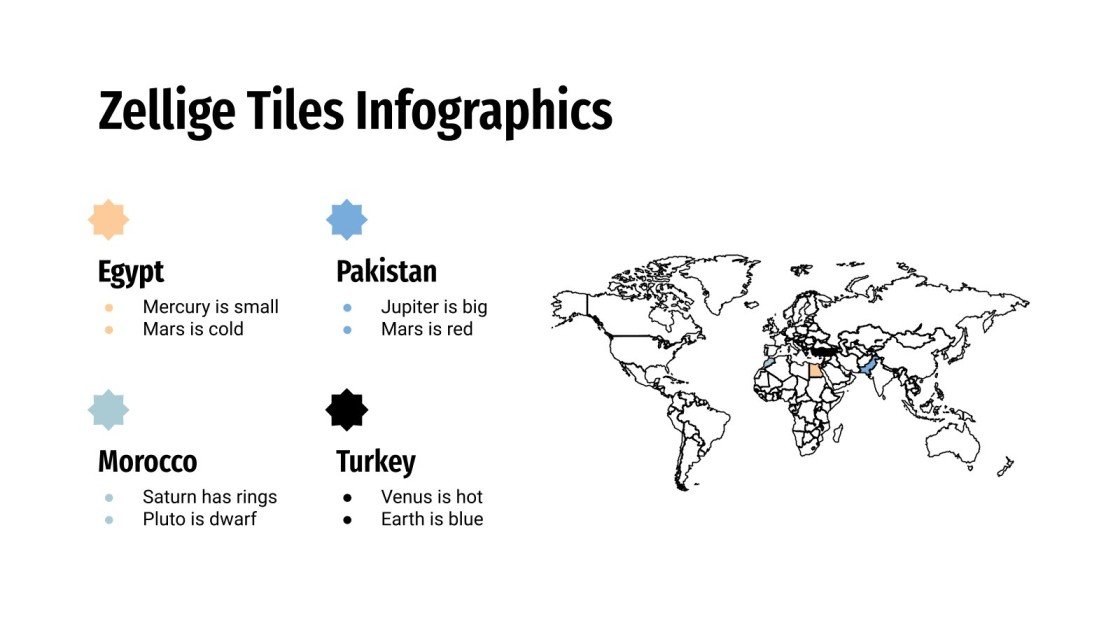 Zellige Tiles Style Infographics | Google Slides & PPT