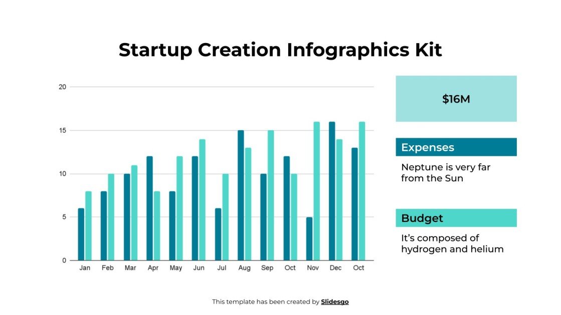 Kit de infografías de creación de startups: gráfico