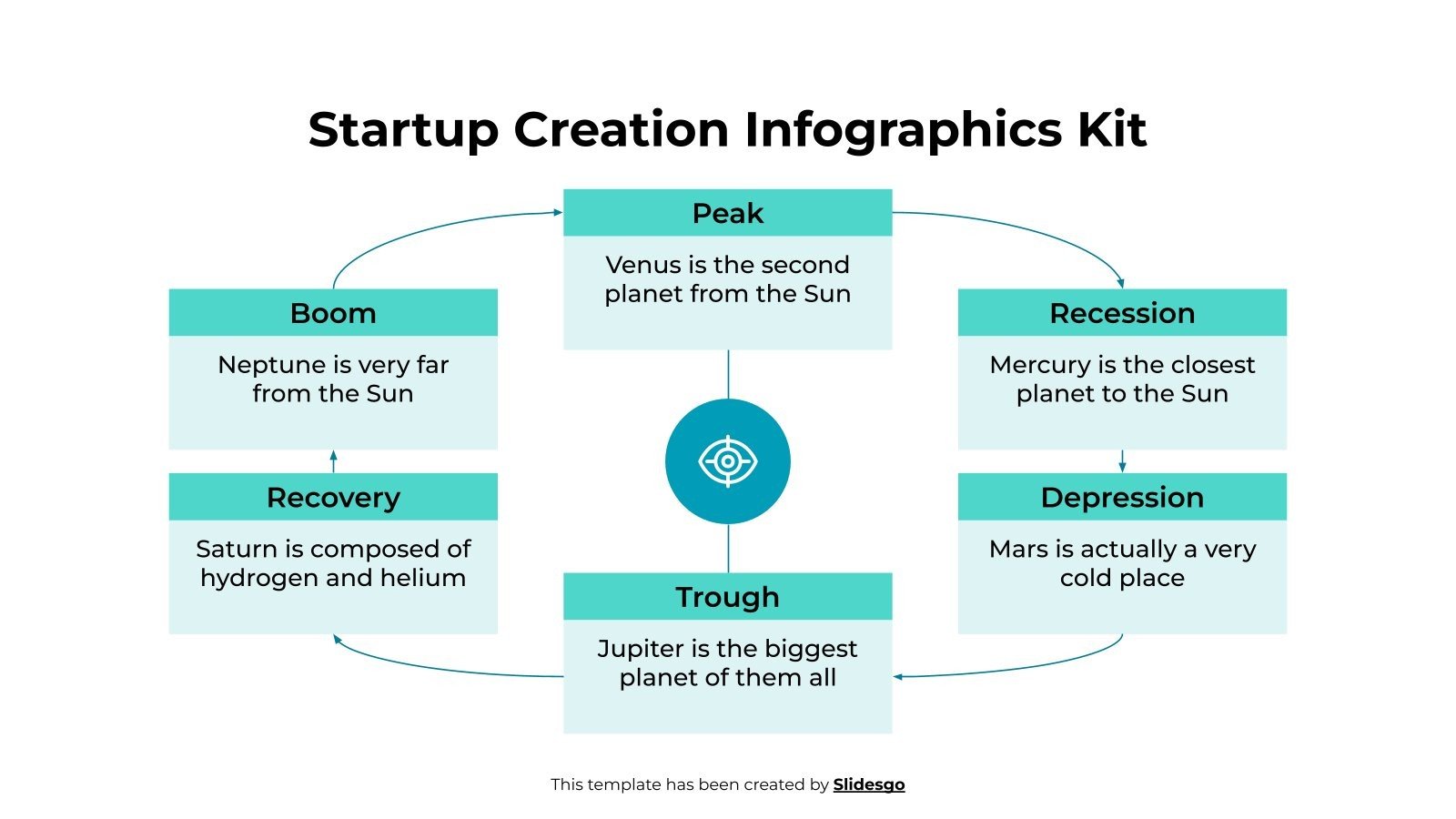 Free Cycle Infographics for Google Slides and PowerPoint
