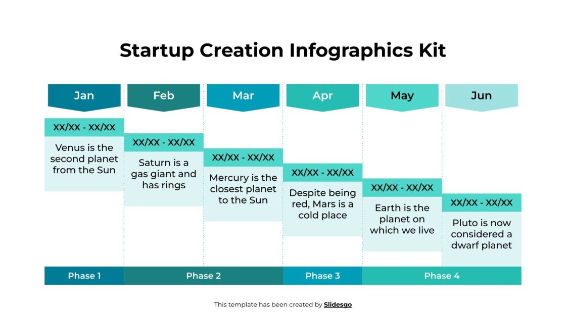 Free Google Slides and PPT Templates with Timelines