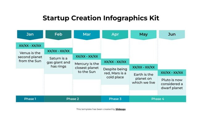 Free Google Slides and PPT Templates with Timelines