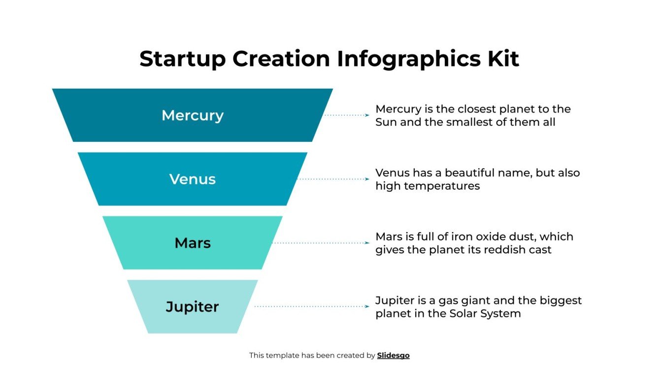 Free Funnel Infographic templates for Google Slides & PPT