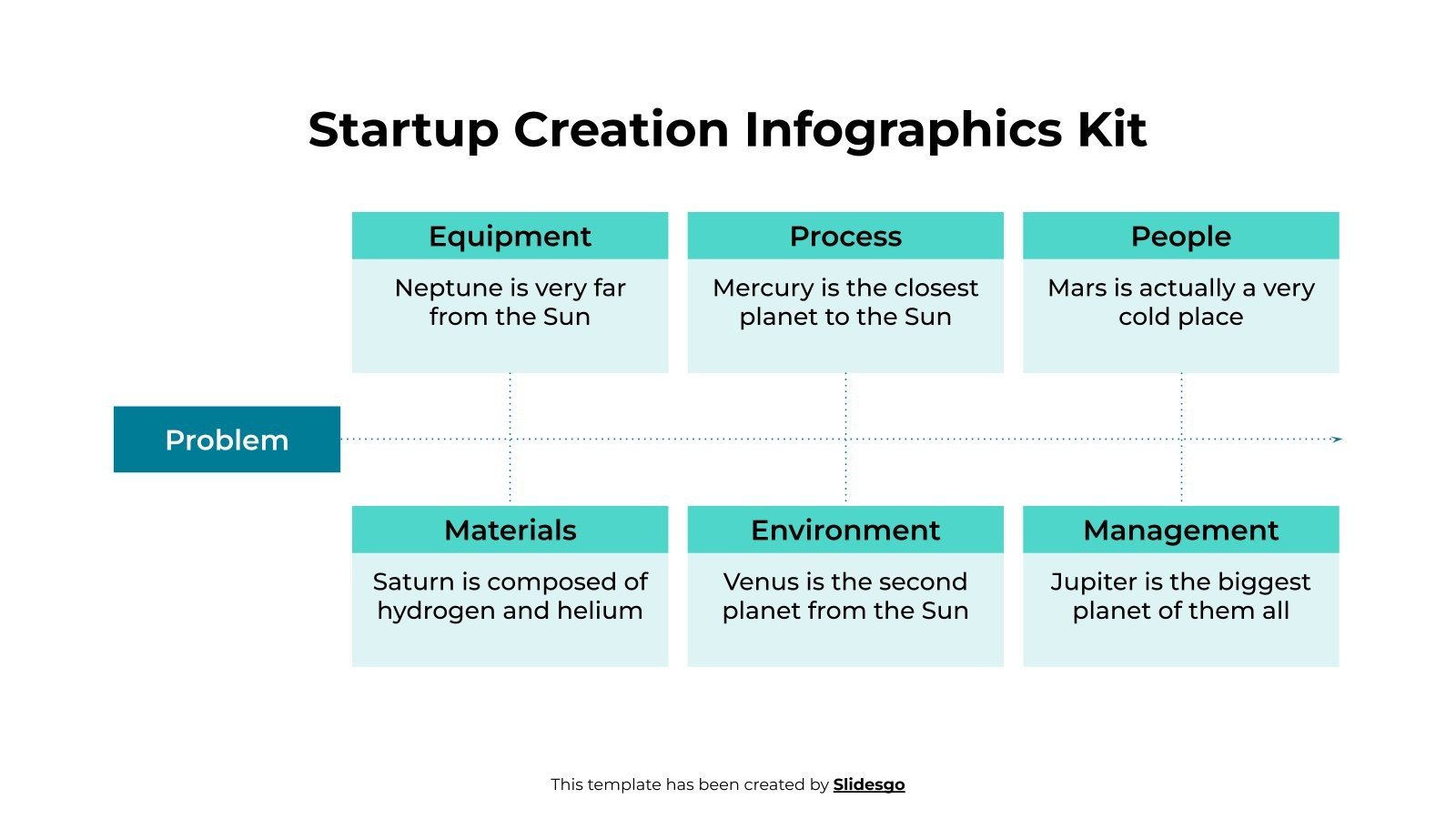 Startup Creation Infographics Kit: Diagram | Google Slides