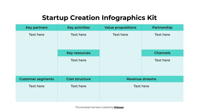 Startup Creation Infographics Kit: Process | Google Slides