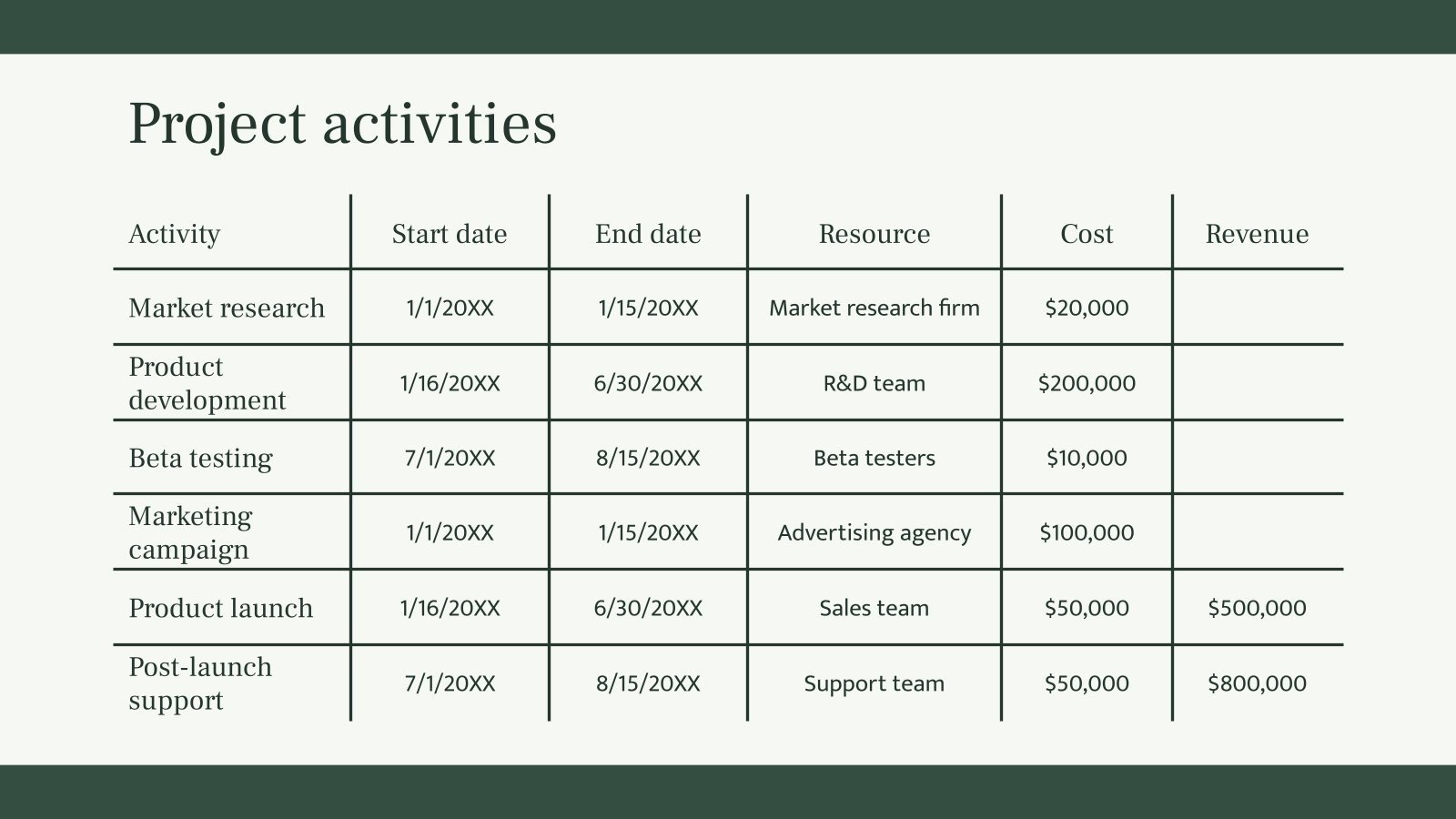 Light Energy Implementation System Project Proposal