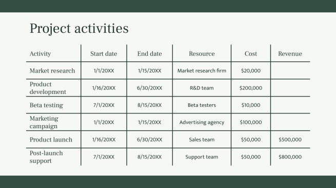 Light Energy Implementation System Project Proposal