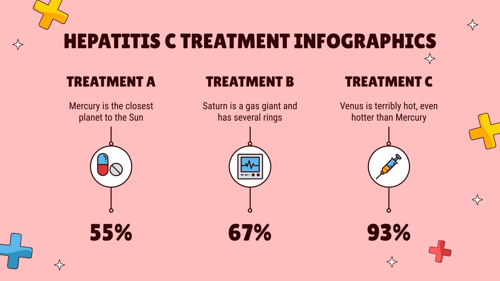 Universal Hepatitis C Treatment Breakthrough Infographics