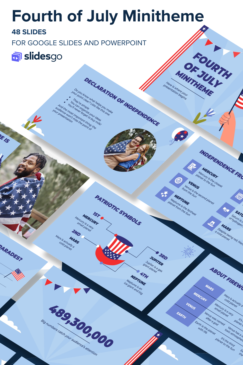 Fourth of July Minitheme | Google Slides & PPT