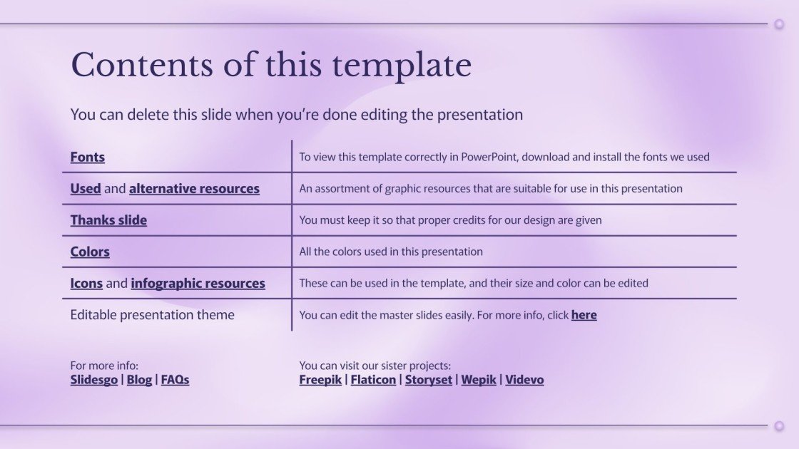 Elegant Digital Lavender Lesson | Google Slides & PPT