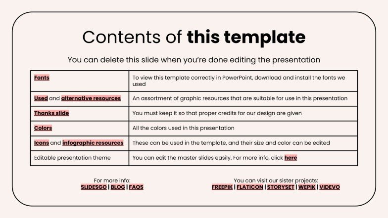 Global Cooperative Day | Google Slides & PowerPoint