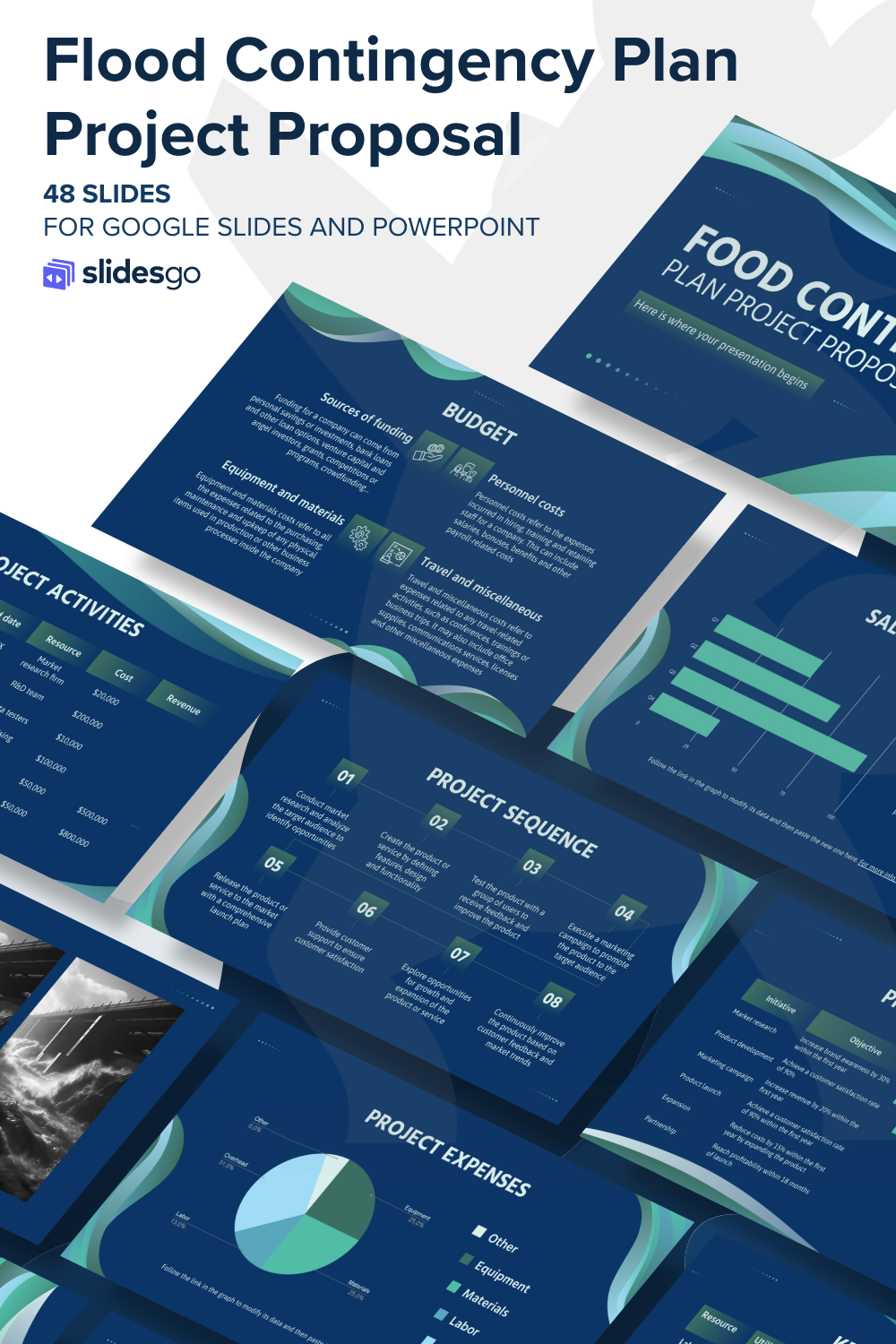 Flood Contingency Plan Project Proposal | Google Slides