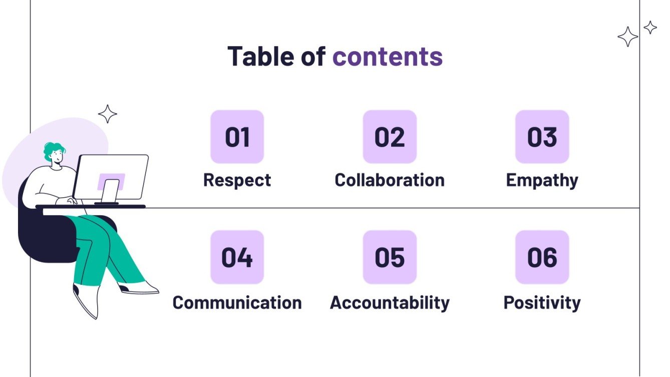 Rules of Coexistence in the Workplace | Google Slides & PPT