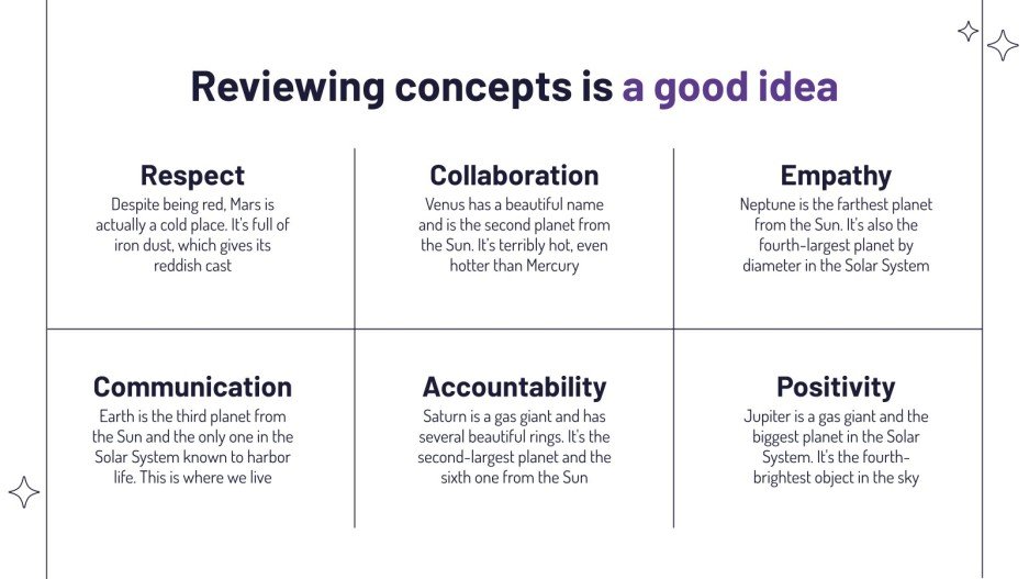 Rules of Coexistence in the Workplace | Google Slides & PPT