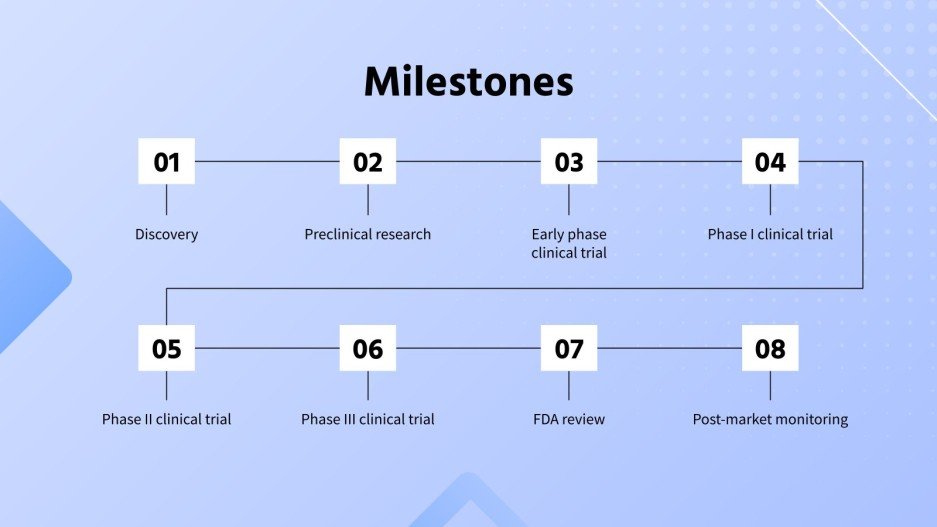 Methamphetamine Abuse Treatment Breakthrough