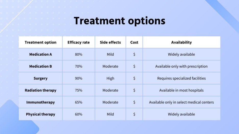 Methamphetamine Abuse Treatment Breakthrough