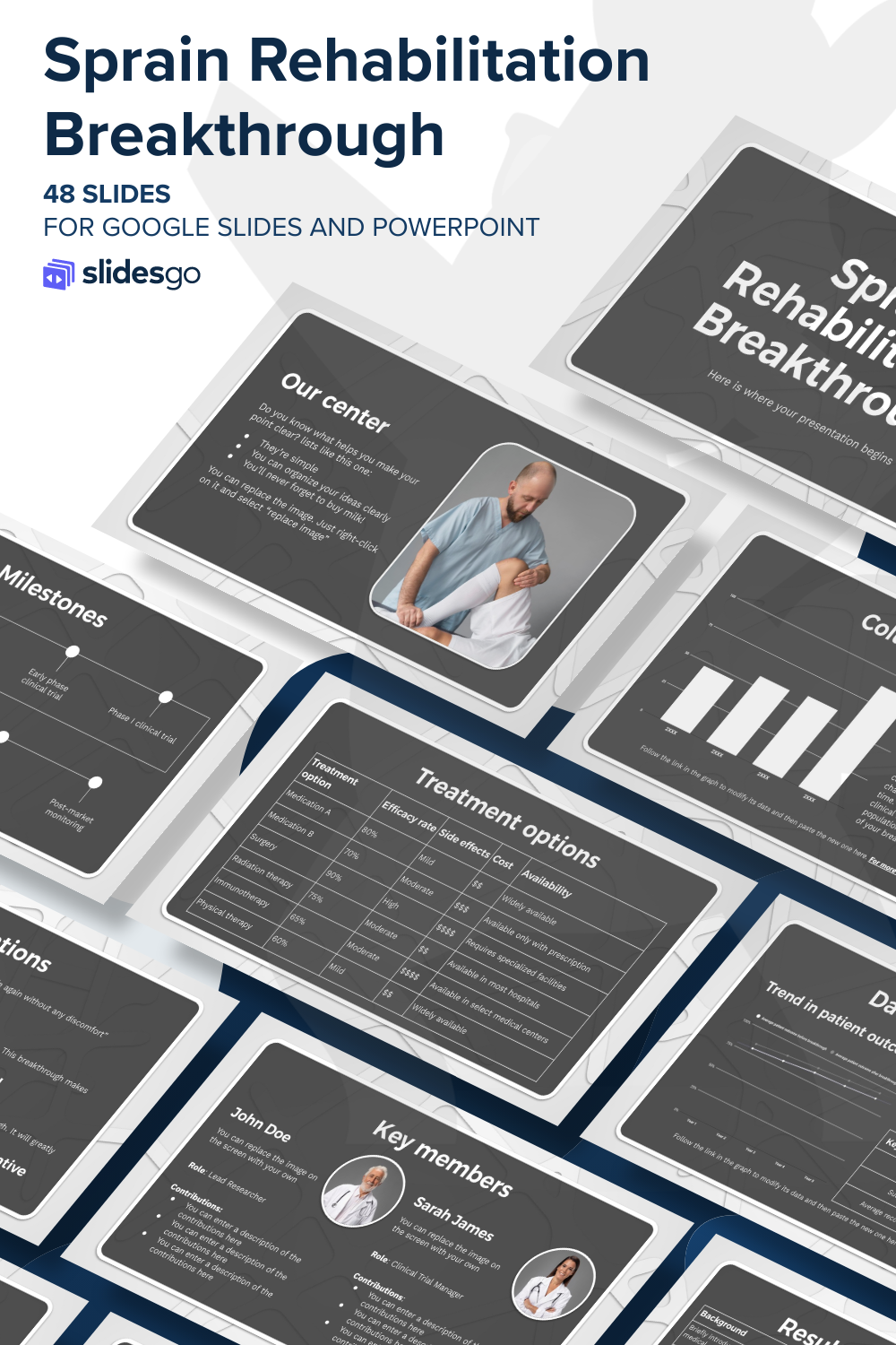 Sprain Rehabilitation Breakthrough | Google Slides & PPT