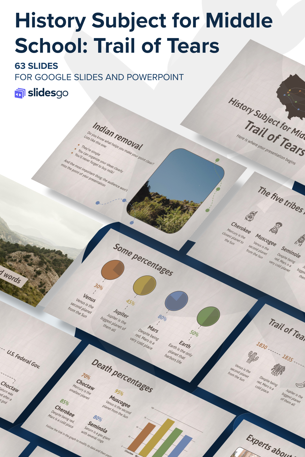 History Subject for Middle School: Trail of Tears