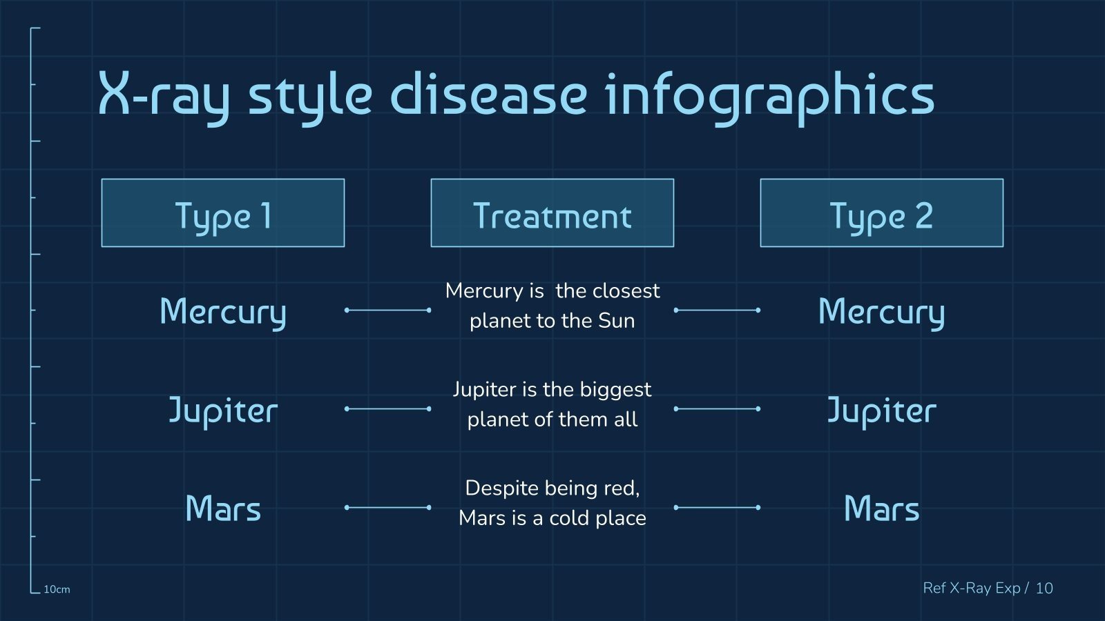 X-Ray Style Disease Infographics | Google Slides & PPT