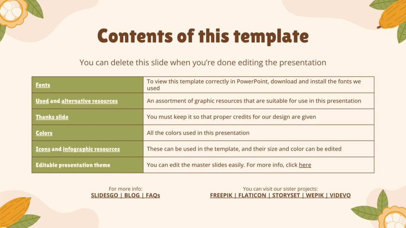 Global Chocolate Day | Google Slides & PowerPoint