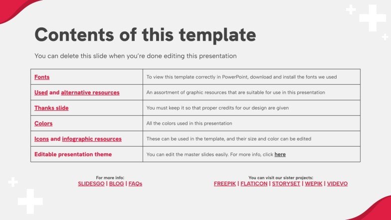 Phlebotomy Training School | Google Slides & PowerPoint