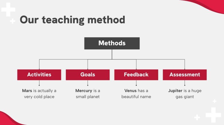 Phlebotomy Training School | Google Slides & PowerPoint