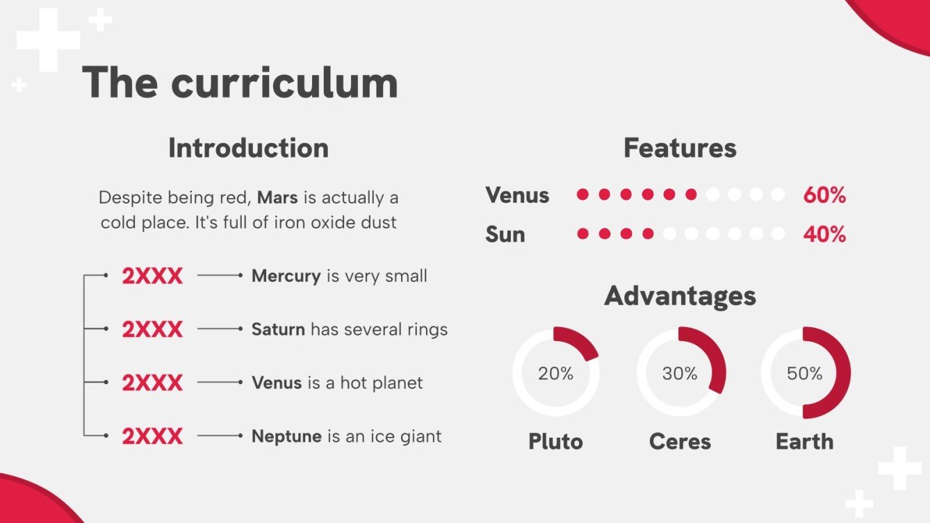 Phlebotomy Training School | Google Slides & PowerPoint