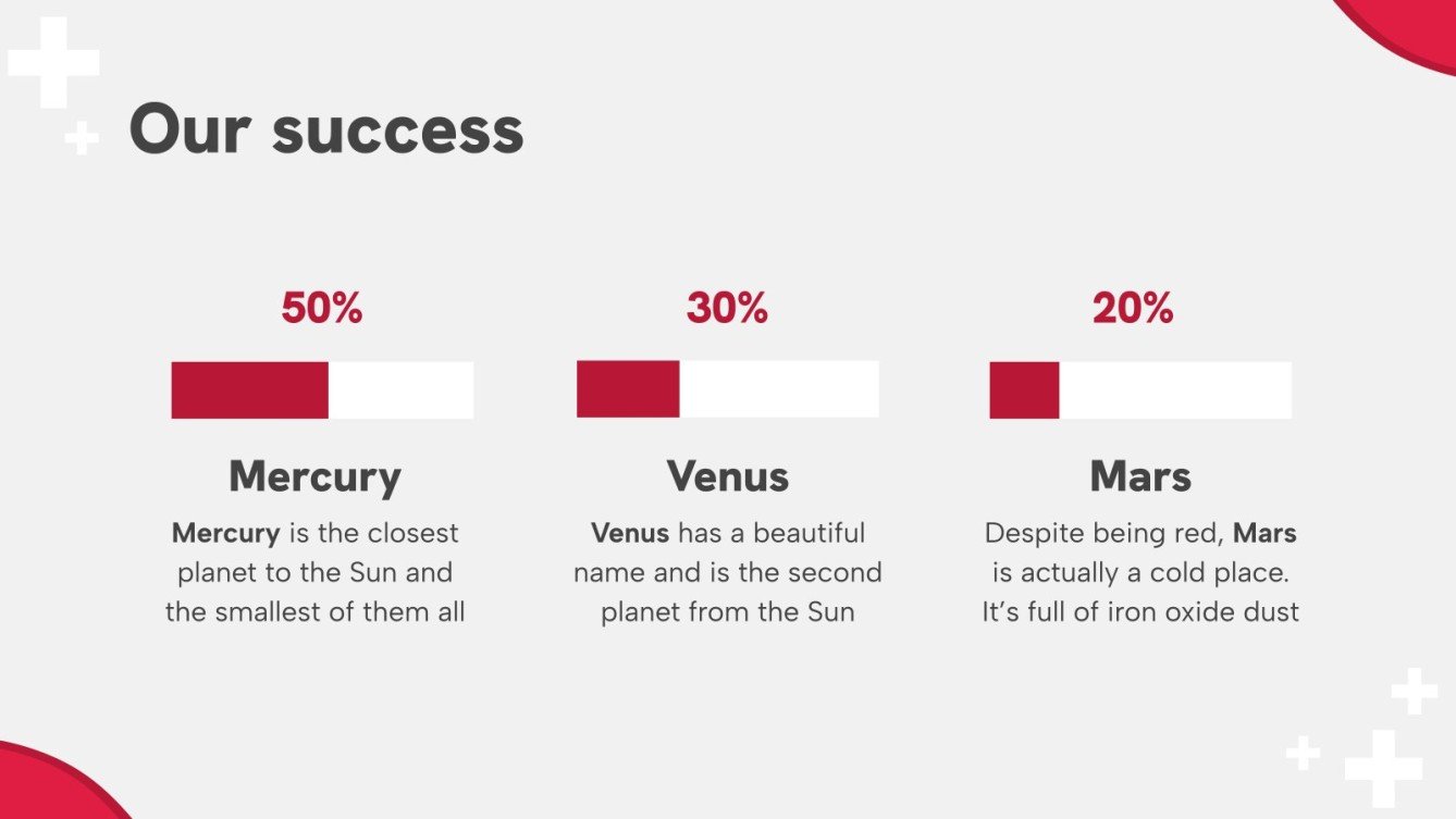 Phlebotomy Training School | Google Slides & PowerPoint