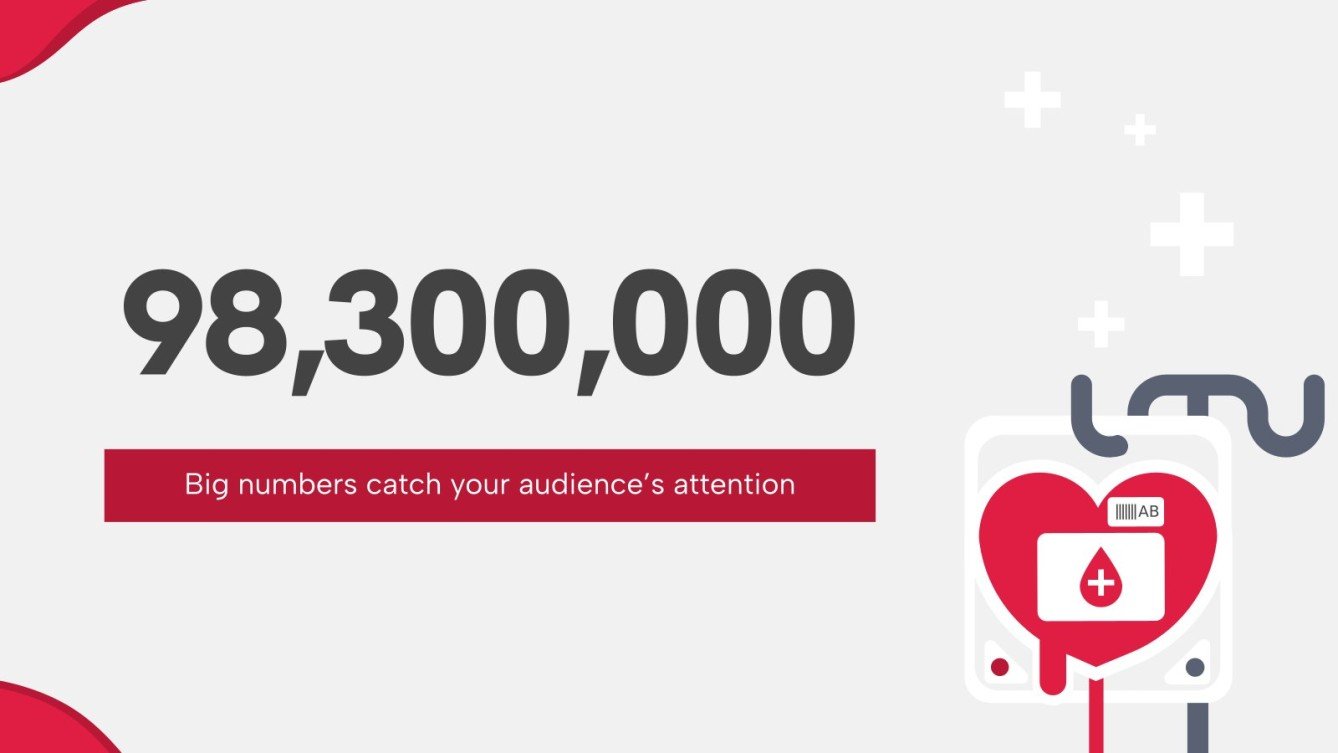 Phlebotomy Training School | Google Slides & PowerPoint