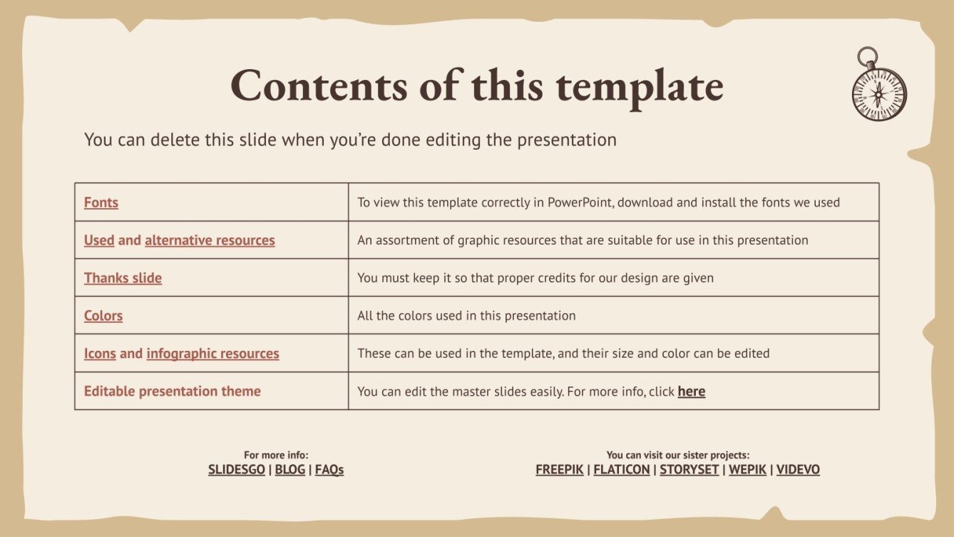 Lewis and Clark Expedition | Google Slides & PowerPoint