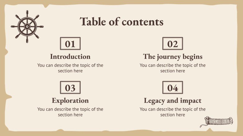 Lewis and Clark Expedition | Google Slides & PowerPoint