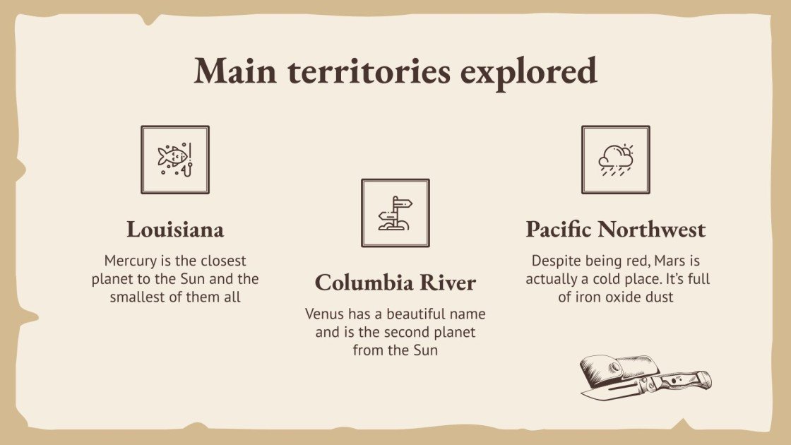 Lewis and Clark Expedition | Google Slides & PowerPoint