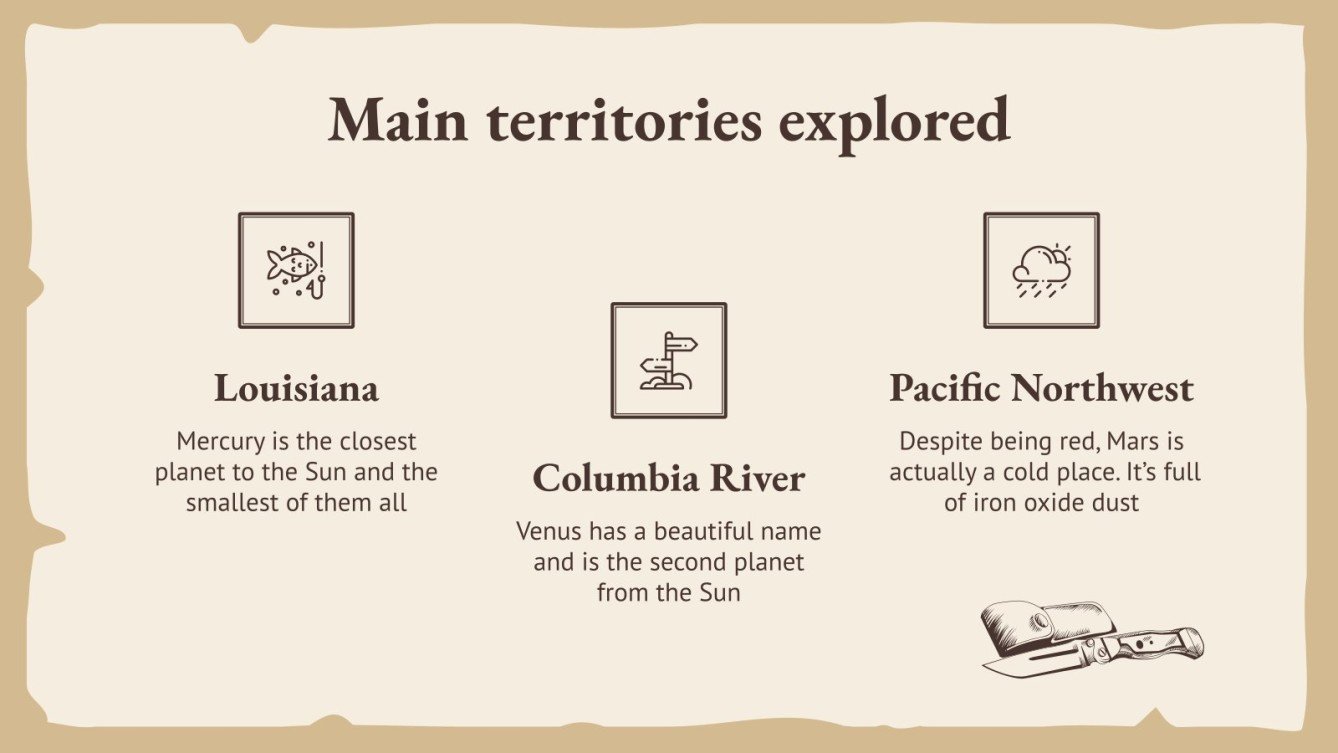 Lewis and Clark Expedition | Google Slides & PowerPoint
