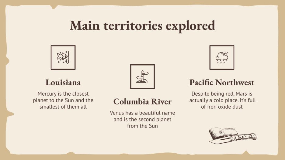 Lewis and Clark Expedition | Google Slides & PowerPoint