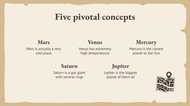 Lewis and Clark Expedition | Google Slides & PowerPoint