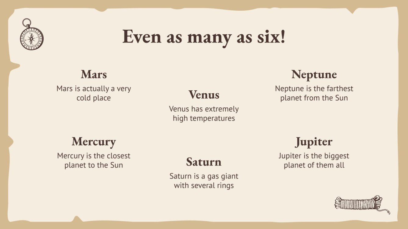 Lewis and Clark Expedition | Google Slides & PowerPoint