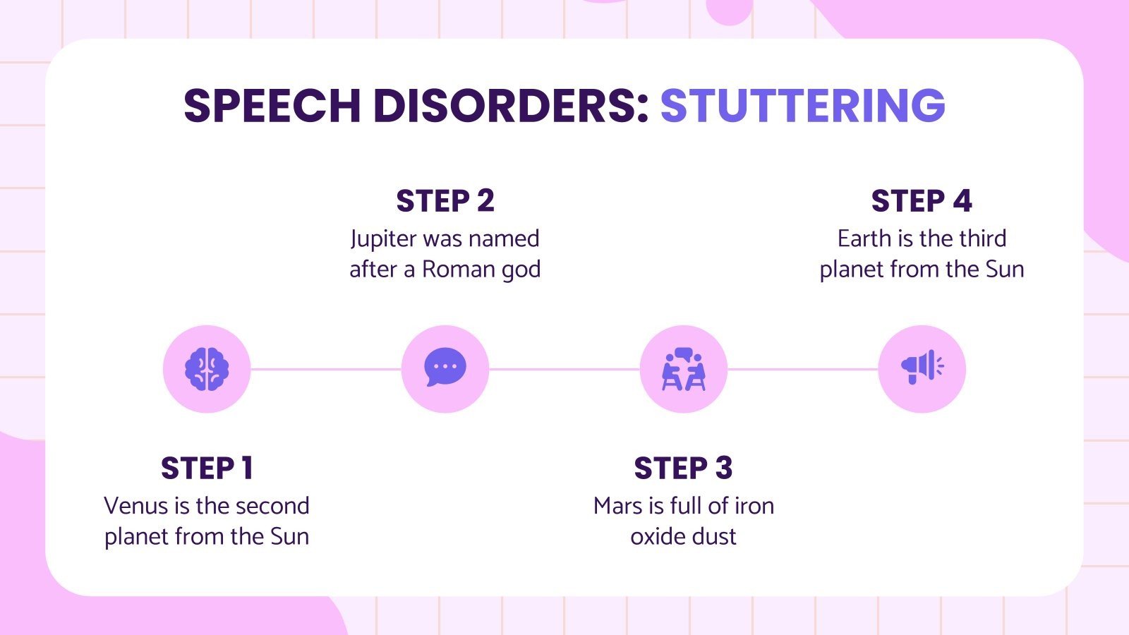 Speech Disorders: Stuttering Infographics | Google Slides