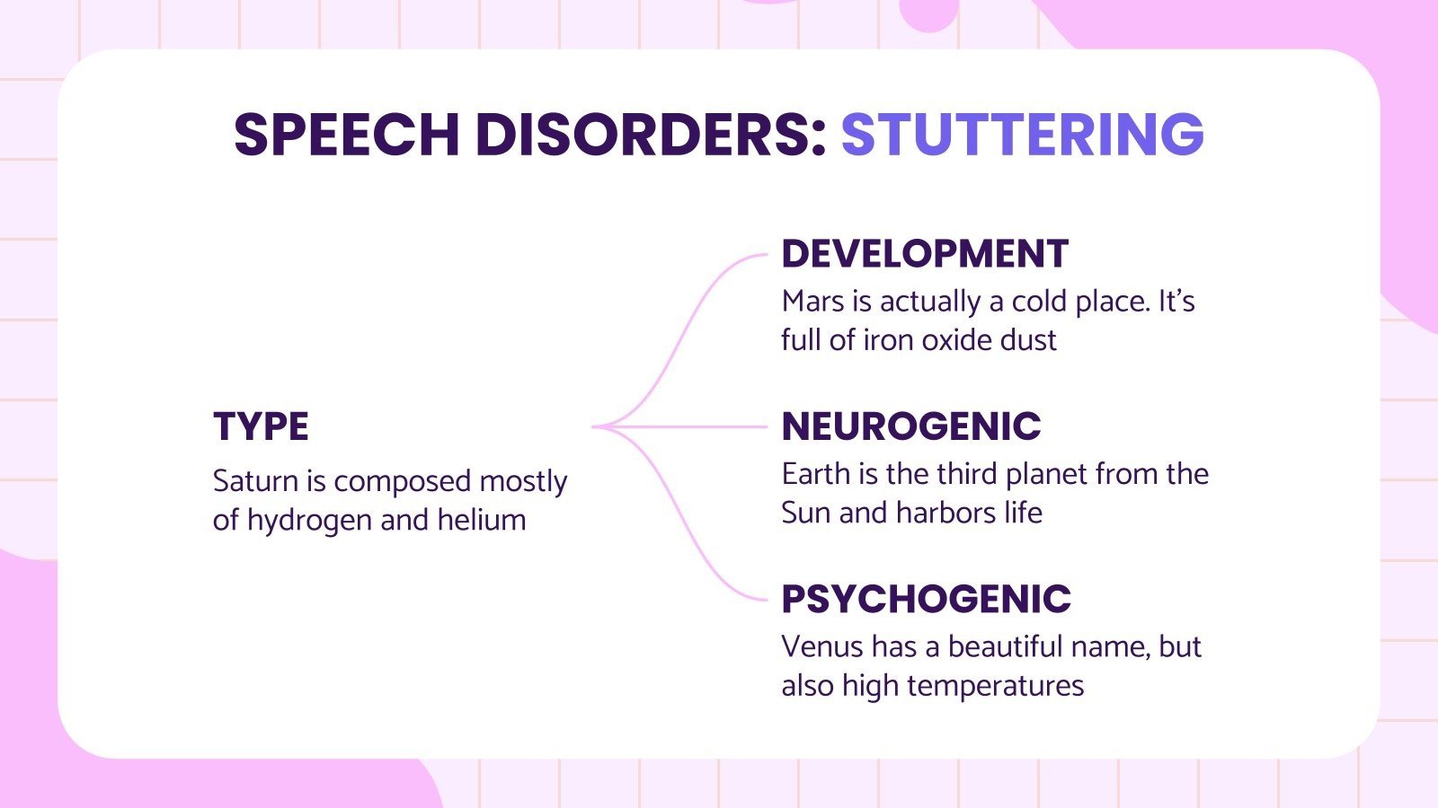 Speech Disorders: Stuttering Infographics | Google Slides