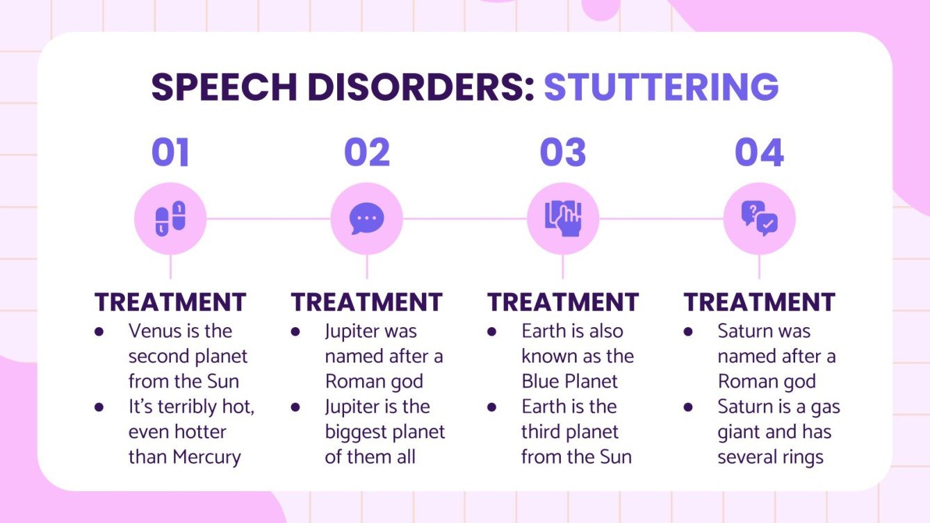 Speech Disorders: Stuttering Infographics | Google Slides