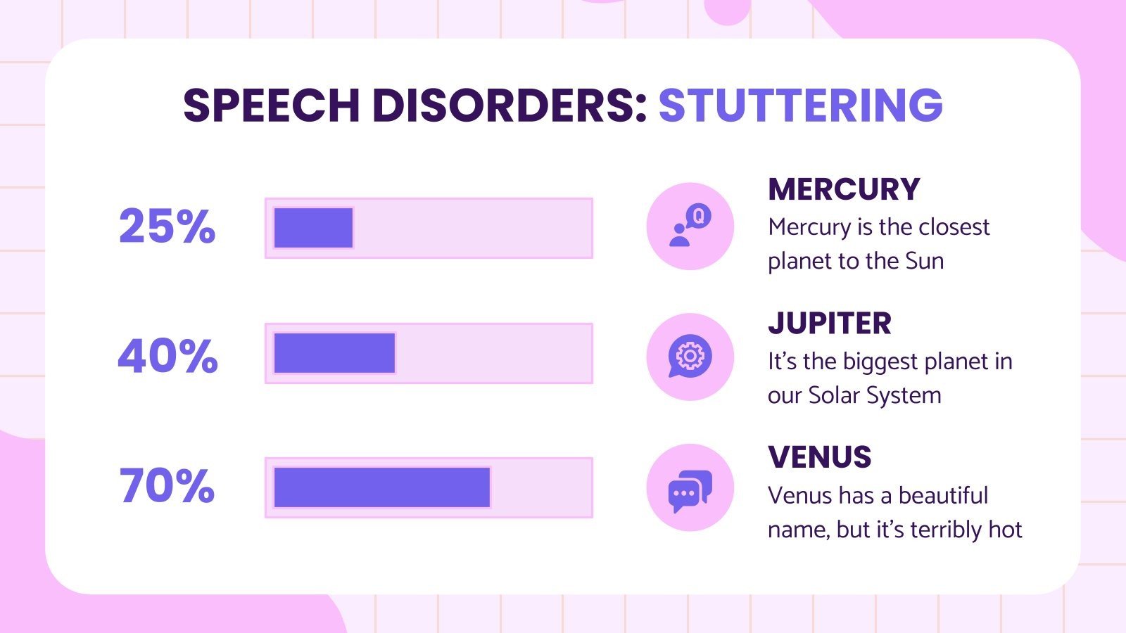 Speech Disorders: Stuttering Infographics | Google Slides