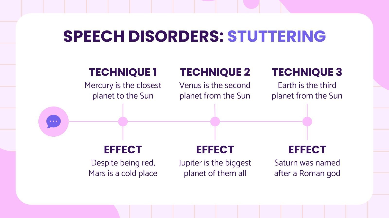 Speech Disorders: Stuttering Infographics | Google Slides