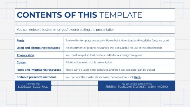 Setting Boundaries at Work | Google Slides & PowerPoint