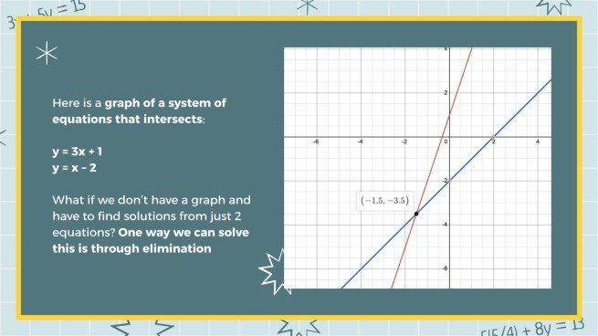 How to Solve a System of Equations Using Elimination