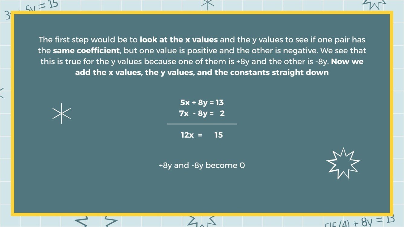How to Solve a System of Equations Using Elimination