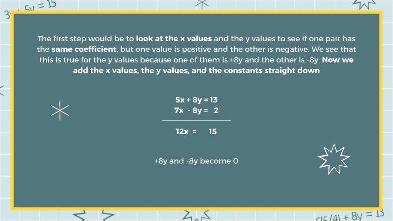 How to Solve a System of Equations Using Elimination