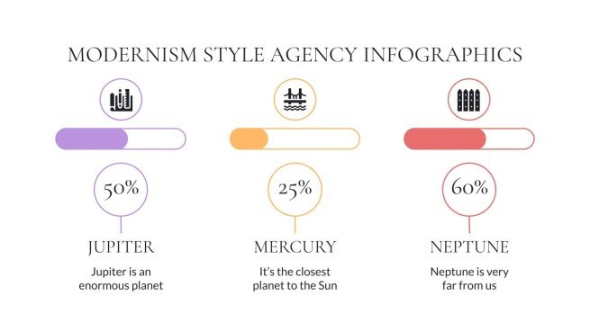 Modernism Style Agency Infographics | Google Slides & PPT