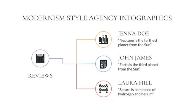 Modernism Style Agency Infographics | Google Slides & PPT