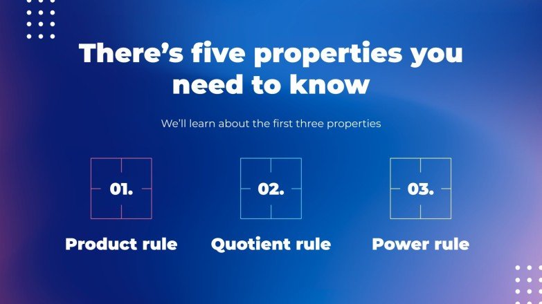 Properties of Logarithms! | Google Slides & PowerPoint